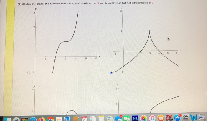 Solved (b) Sketch the graph of a function that has a local | Chegg.com