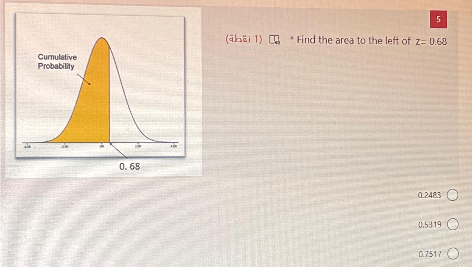 Solved Assume that Z ﻿has the standard normal distribution: | Chegg.com