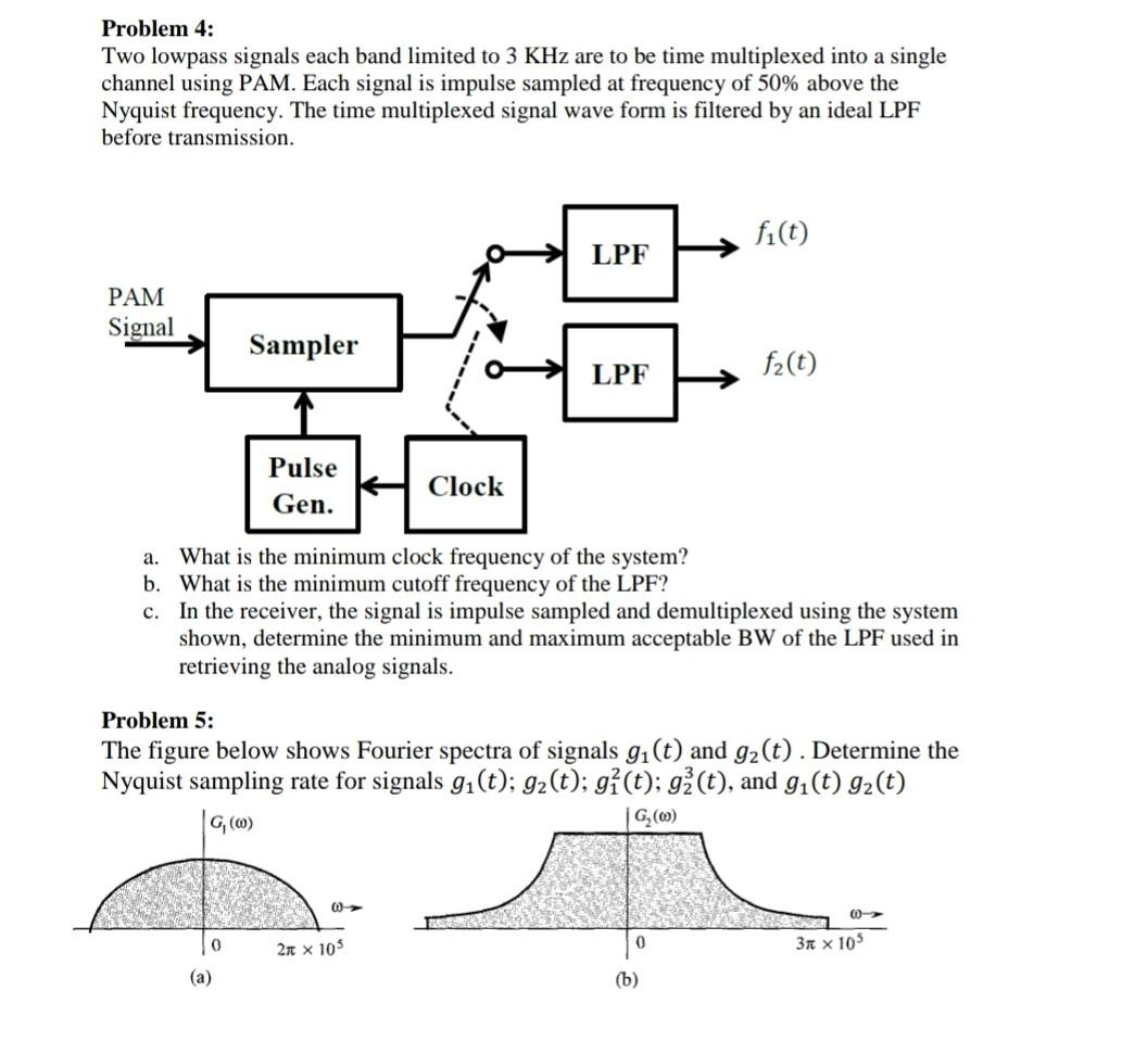 Solved Problem 4: Two lowpass signals each band limited to 3 | Chegg.com