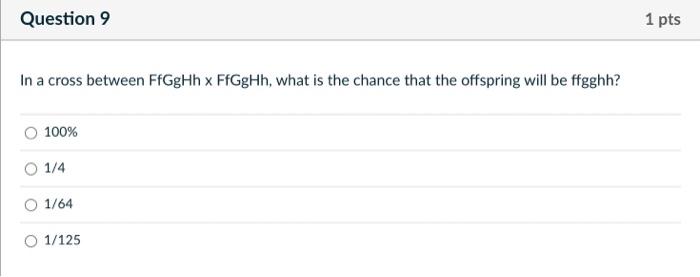 Solved In a cross between FfGgHh×FfGgHh, what is the chance | Chegg.com