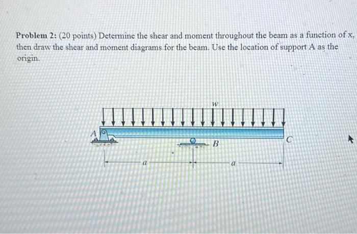 Solved Problem 2: (20 points) Determine the shear and moment | Chegg.com