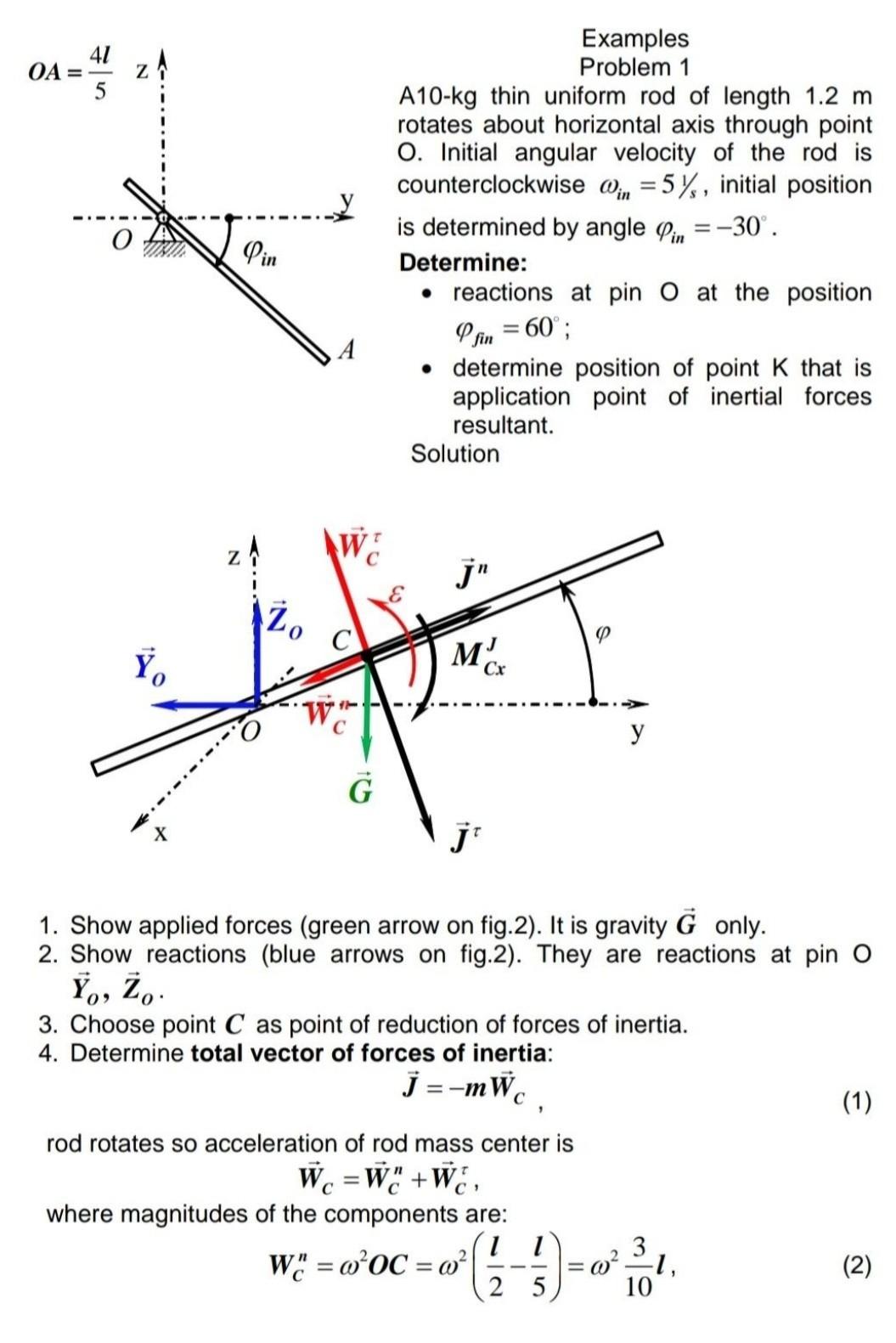 Solved Kinetostatics method. Determination of reactions | Chegg.com