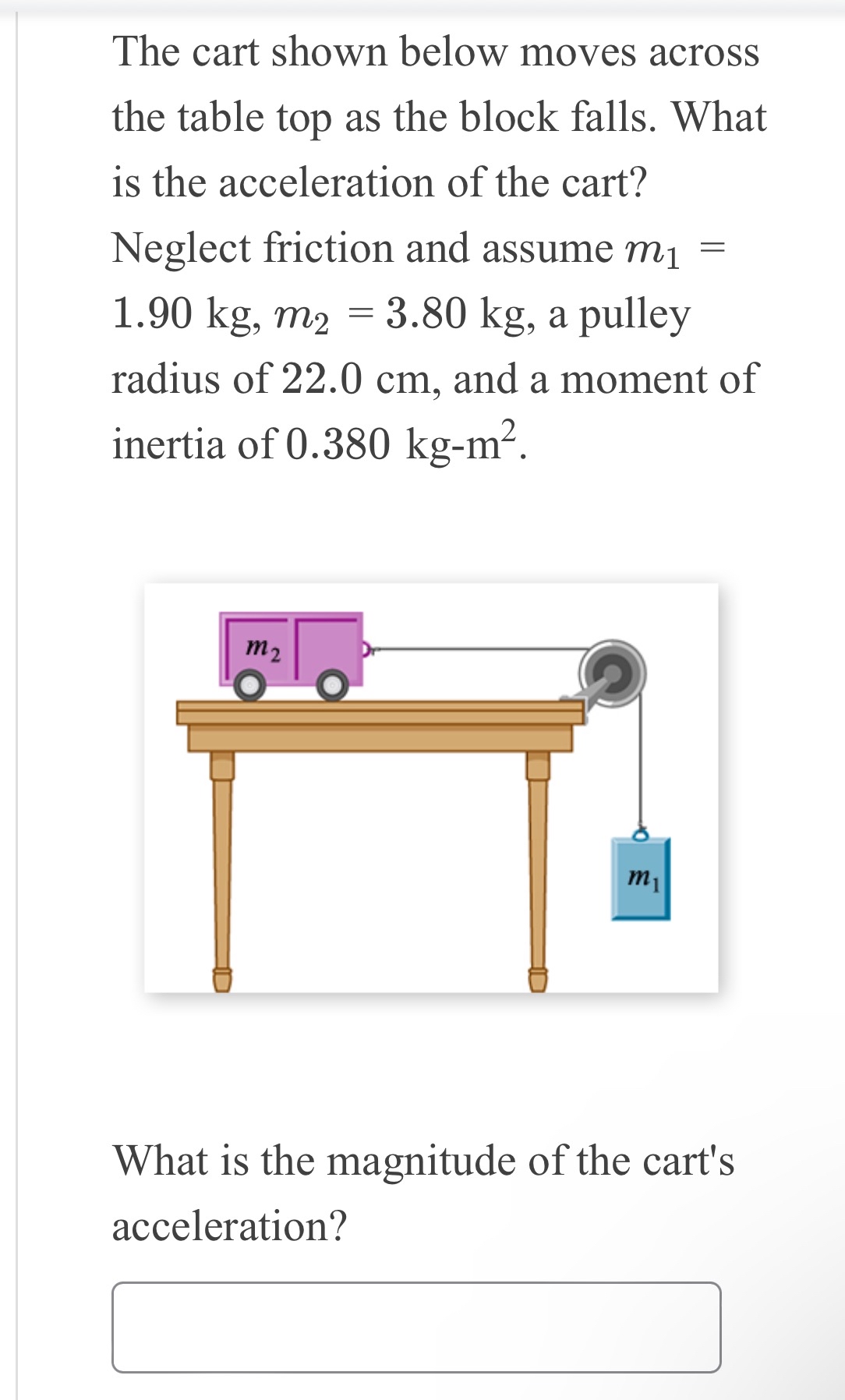 Solved The cart shown below moves across the table top as | Chegg.com