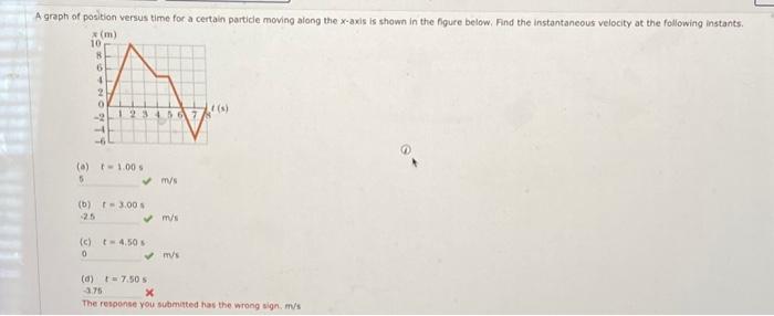 Solved A graph of position versus time for a certain | Chegg.com