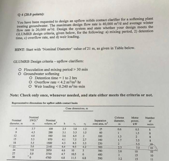 Solved Q 4 (20.0 points): You have been requested to design | Chegg.com