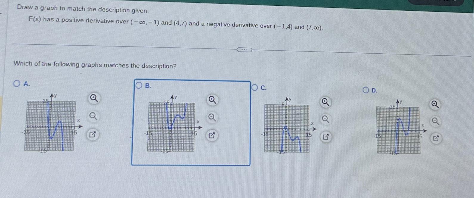 Solved Draw a graph to match the description givenF(x) ﻿has | Chegg.com