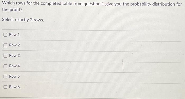Solved Overbooking hotel rooms (Occupancy Management). The | Chegg.com
