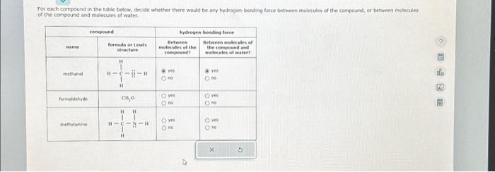 Solved For each compound in the table below, decide whether | Chegg.com