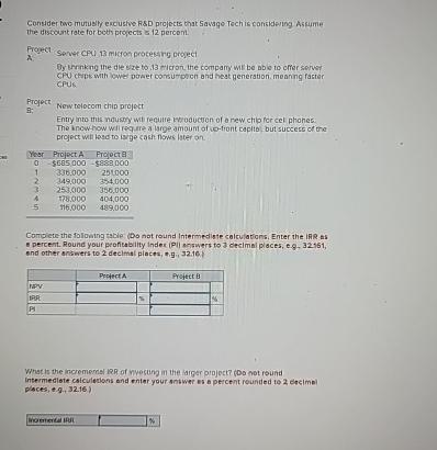Solved Consder boo mutusly excushe RSD projects that Savage | Chegg.com
