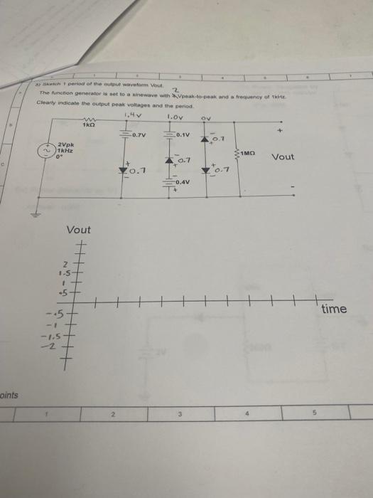 The Ametion generafor is set to a minewave with | Chegg.com