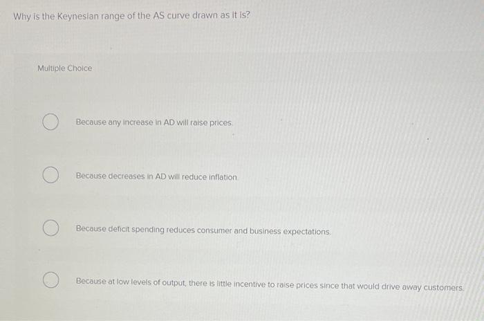 Solved Why is the Keynesian range of the AS curve drawn as | Chegg.com