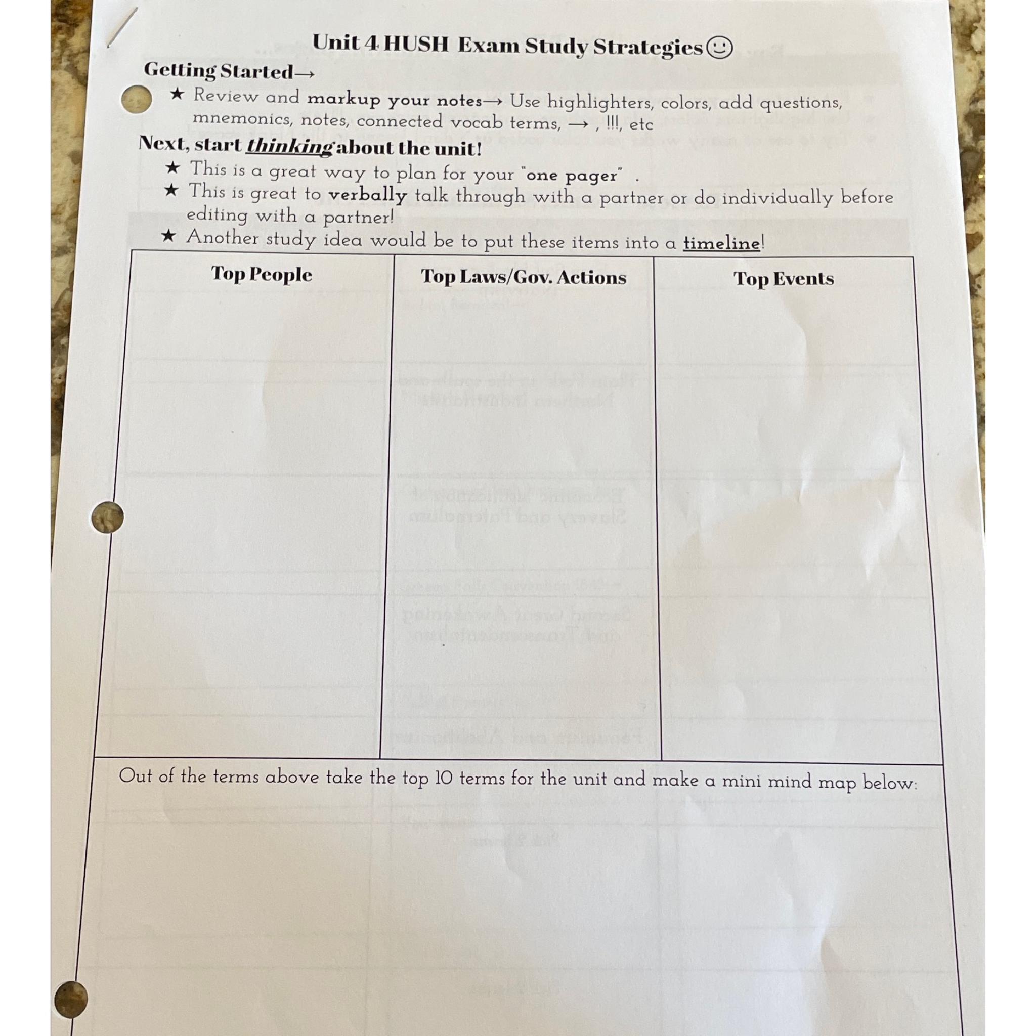 Unit 4 ﻿HUSH Exam Study StrategiesGetting Started | Chegg.com