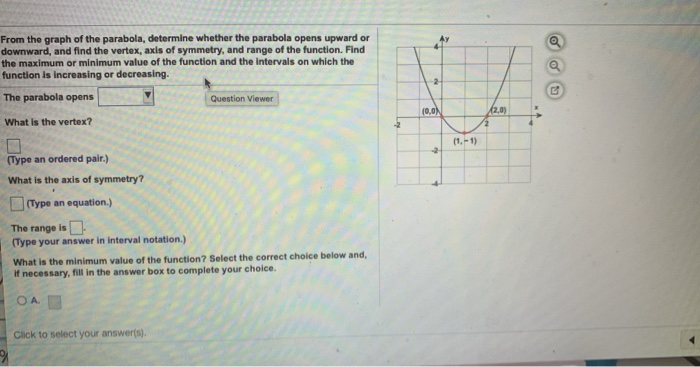 Solved From the graph of the parabola, determine whether the | Chegg.com
