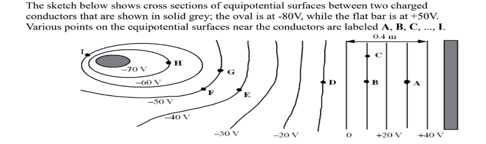 Solved The sketch below shows cross sections of | Chegg.com