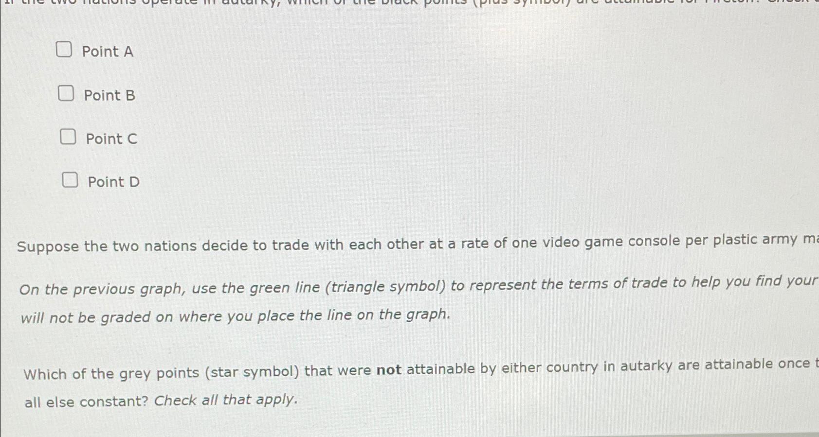 Solved Point APoint BPoint CPoint DSuppose the two nations | Chegg.com