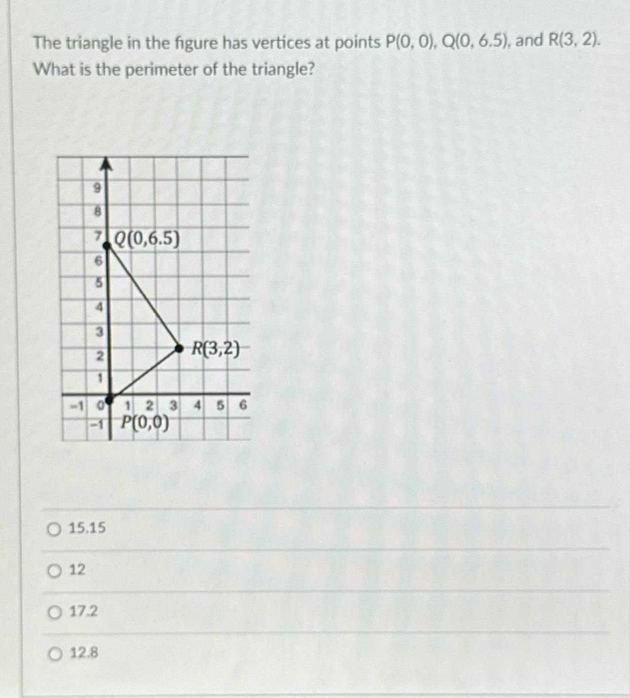 Solved The triangle in the figure has vertices at points | Chegg.com