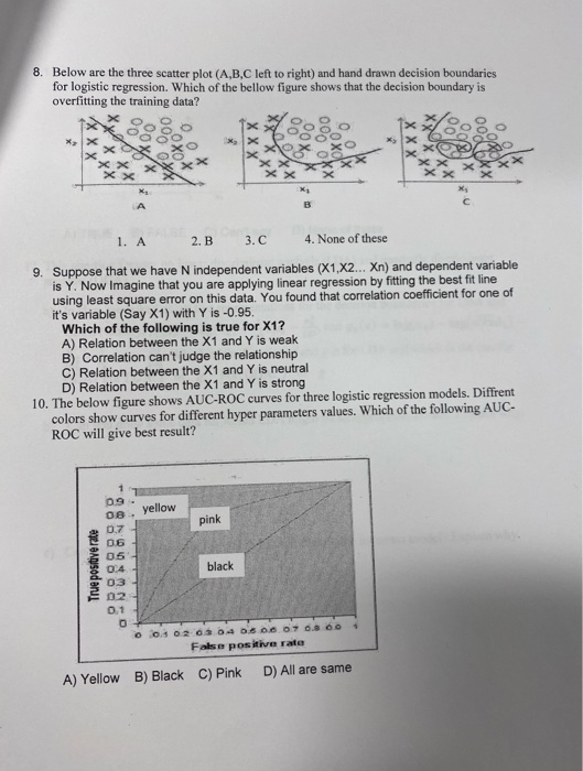 Solved 8. Below are the three scatter plot (A,B,C left to | Chegg.com