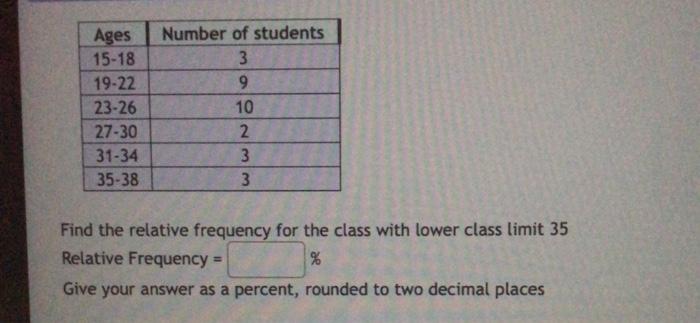 Solved Find the relative frequency for the class with lower | Chegg.com