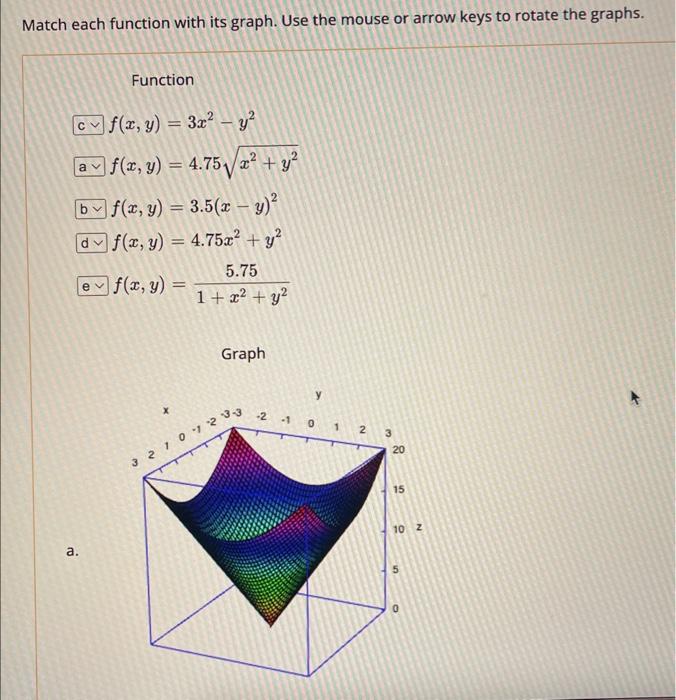 Solved Match each function with its graph. Use the mouse or | Chegg.com