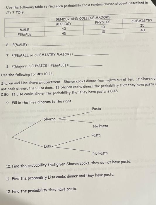 Solved Use the following table to find each probability for | Chegg.com