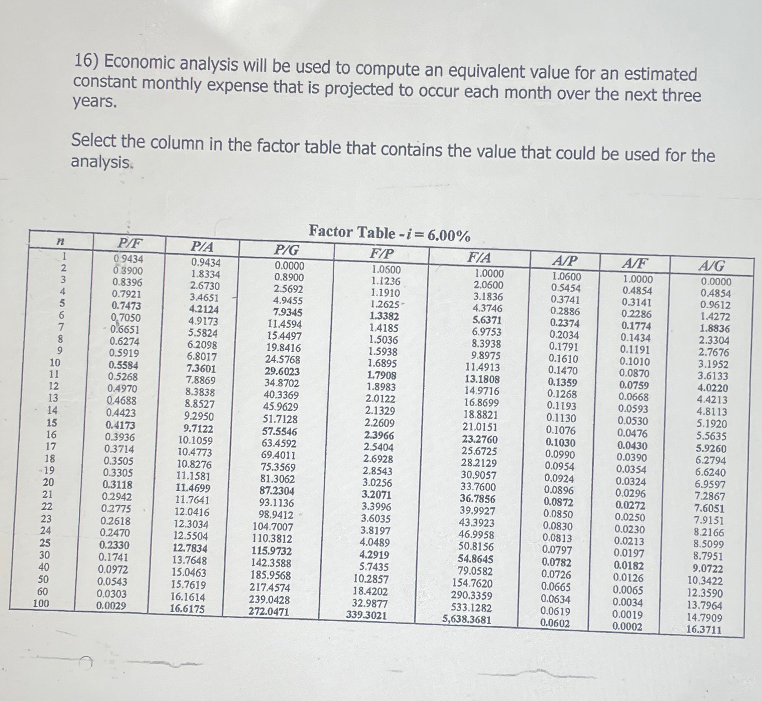 Solved Economic analysis will be used to compute an | Chegg.com