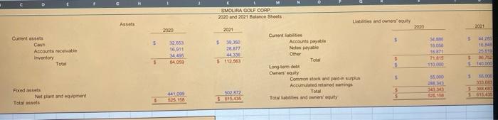 Solved Output area: \begin{tabular}{|l} \hline FV of Year 1 | Chegg.com