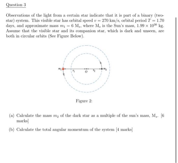 Solved Observations of the light from a certain star | Chegg.com