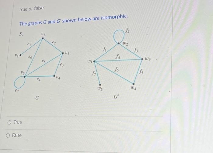 Solved The graphs G and G′ shown below are isomorphic. True | Chegg.com