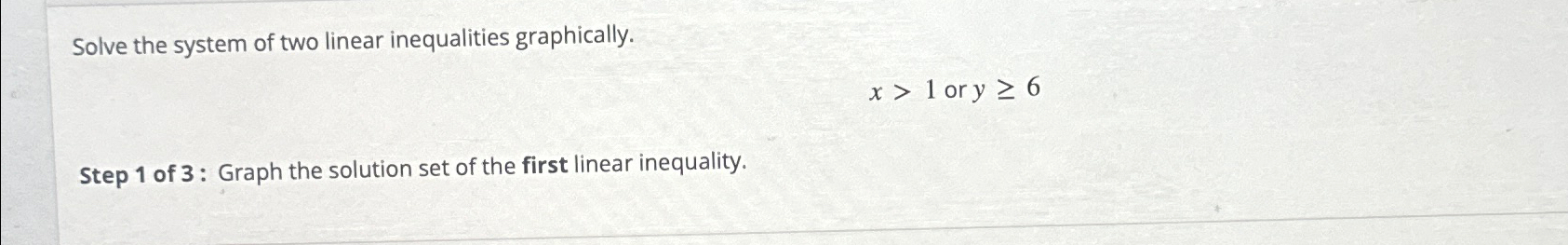Solved Solve the system of two linear inequalities | Chegg.com