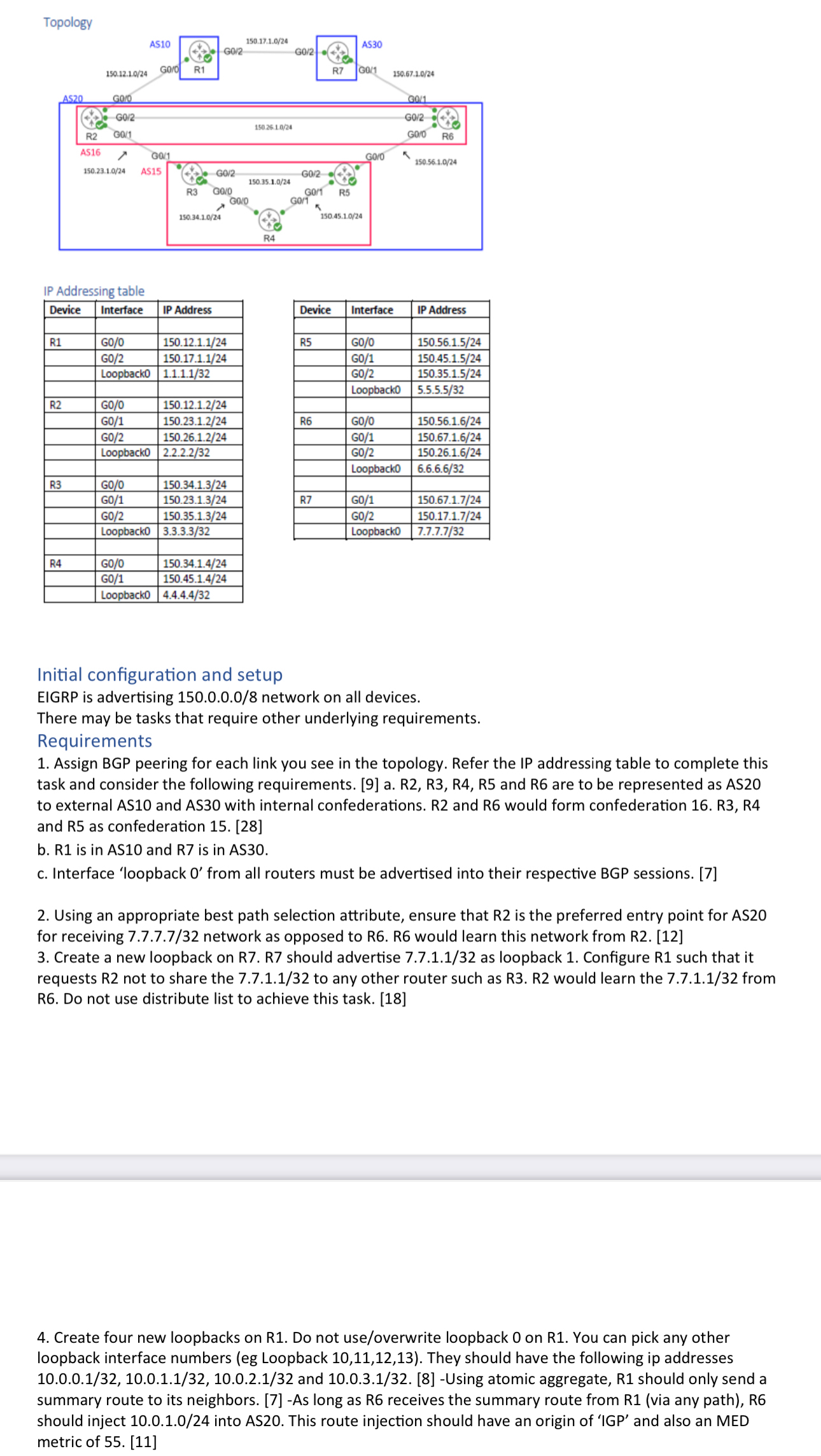 Solved Provide commands for each router then give | Chegg.com