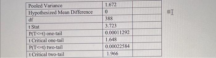 Solved Paste your results here. Re-label 'Variable 1' as | Chegg.com