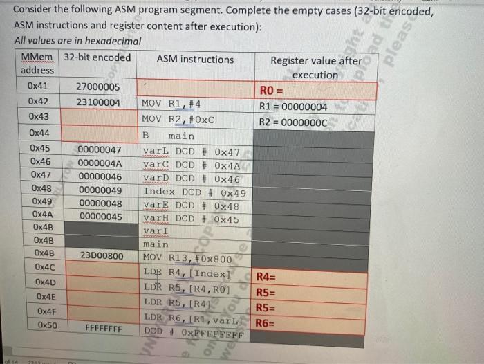 ti Vht pleas Consider the following ASM program | Chegg.com