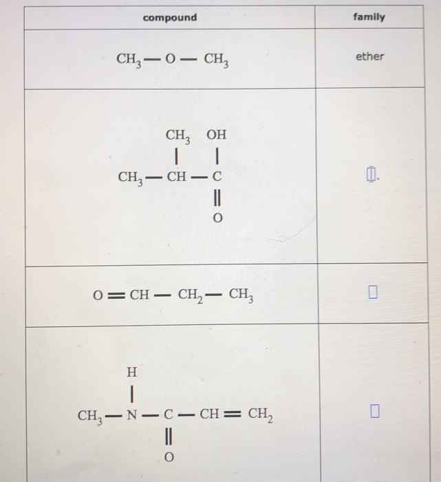 Solved Name the family to which each organic compound | Chegg.com