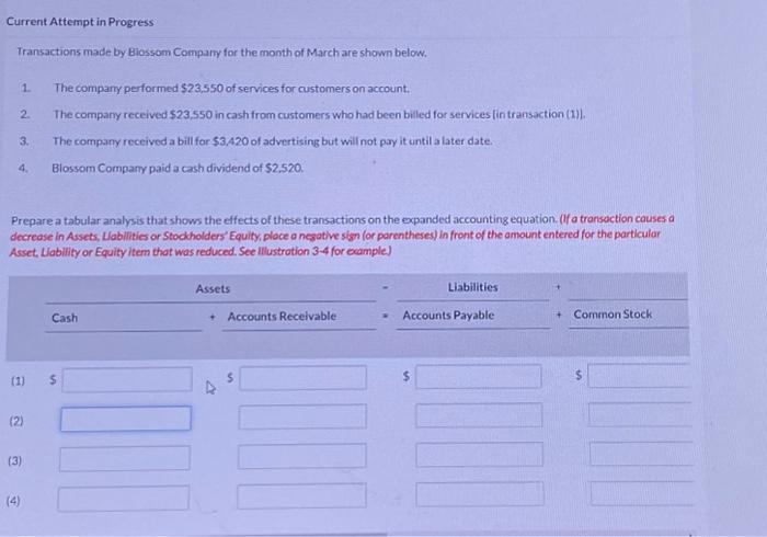 Solved Current Attempt in Progress Transactions made by | Chegg.com