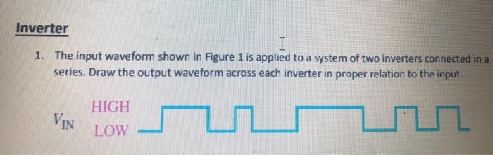 Solved Inverter I 1. The input waveform shown in Figure 1 is | Chegg.com