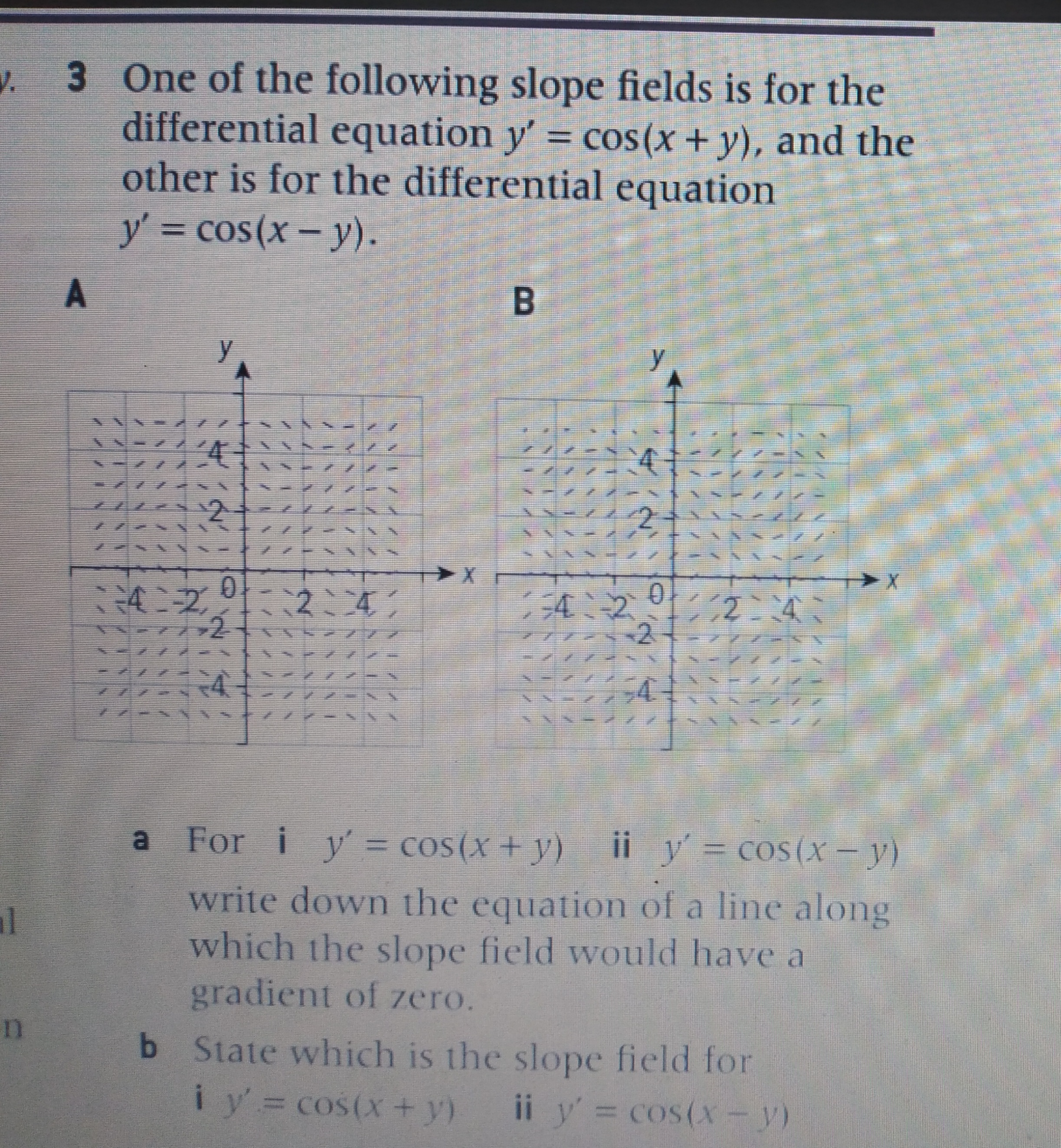 Solved 3 ﻿One of the following slope fields is for | Chegg.com