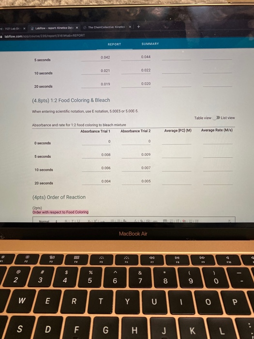 Labflow report Kinetics Datix The ChemCollective: | Chegg.com