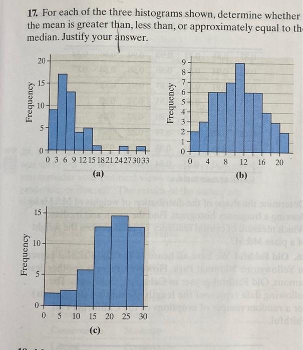 Solved 17. For each of the three histograms shown, determine | Chegg.com