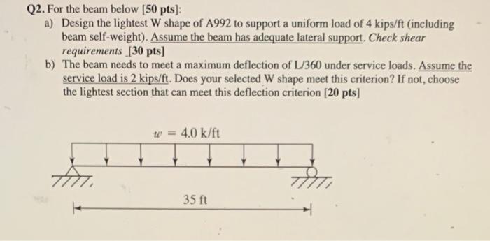 Solved Q2. For the beam below [50pts] : a) Design the | Chegg.com