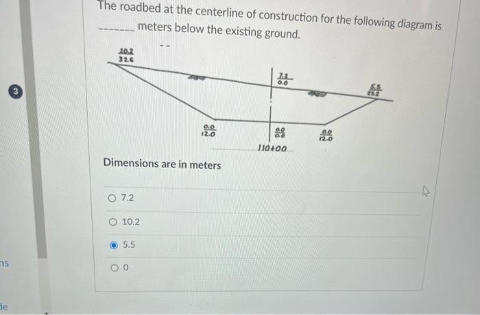 Solved The roadbed at the centerline of construction for the | Chegg.com