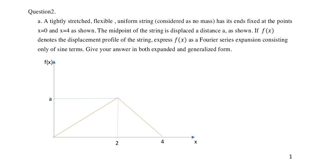 Solved uestion2. a. A tightly stretched, flexible, uniform | Chegg.com