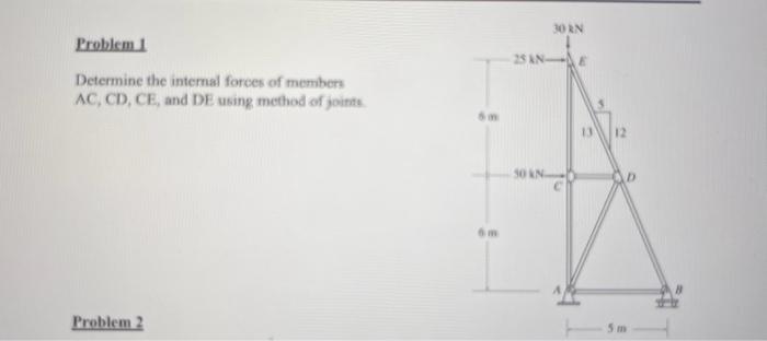 Solved Eroblem 1 Determine the internal forces of memben | Chegg.com
