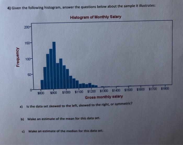 Solved 4) Given the following histogram, answer the | Chegg.com