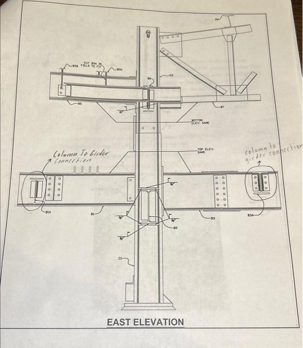 As a class, we will observe and discuss the steel | Chegg.com