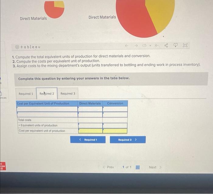 Solved Tableau DA 3-2: Exercise, Computing cost per | Chegg.com