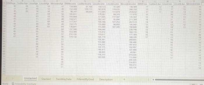 Solved Please answer these question with thorough | Chegg.com