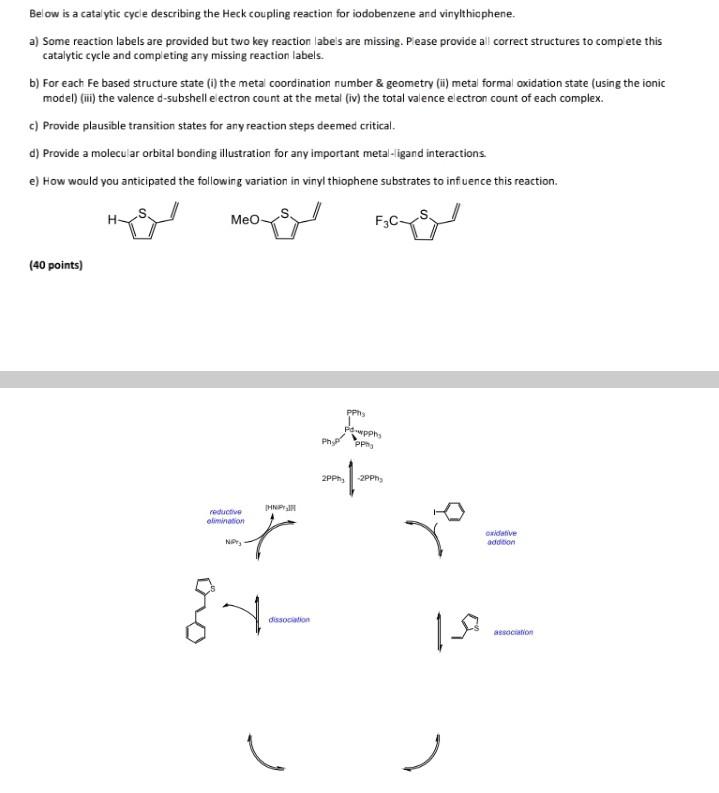 Solved Below is a catalytic cycle describing the Heck | Chegg.com