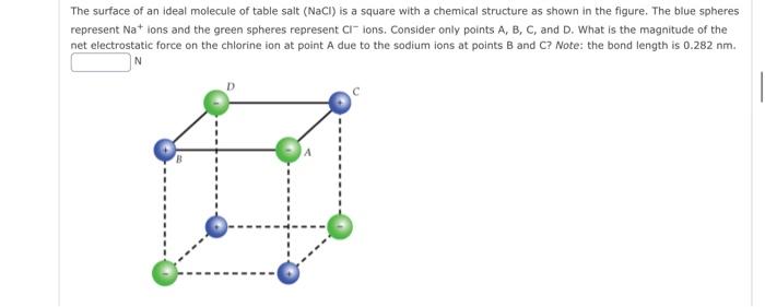 Solved The surface of an ideal molecule of table salt (NaCl) | Chegg.com