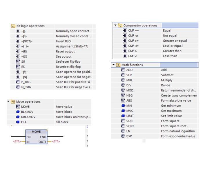 Solved A PLC is used to control a car park of a company as | Chegg.com