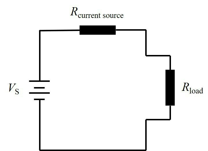 Solved A simple resistor as controlled current source is | Chegg.com